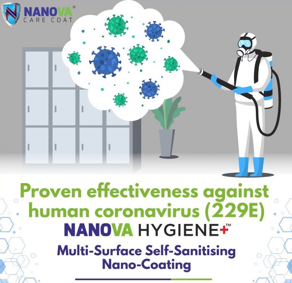 NANOVA HYGIENE - Multi-Surface Self-Sanitising Nanocoating (Spray ...