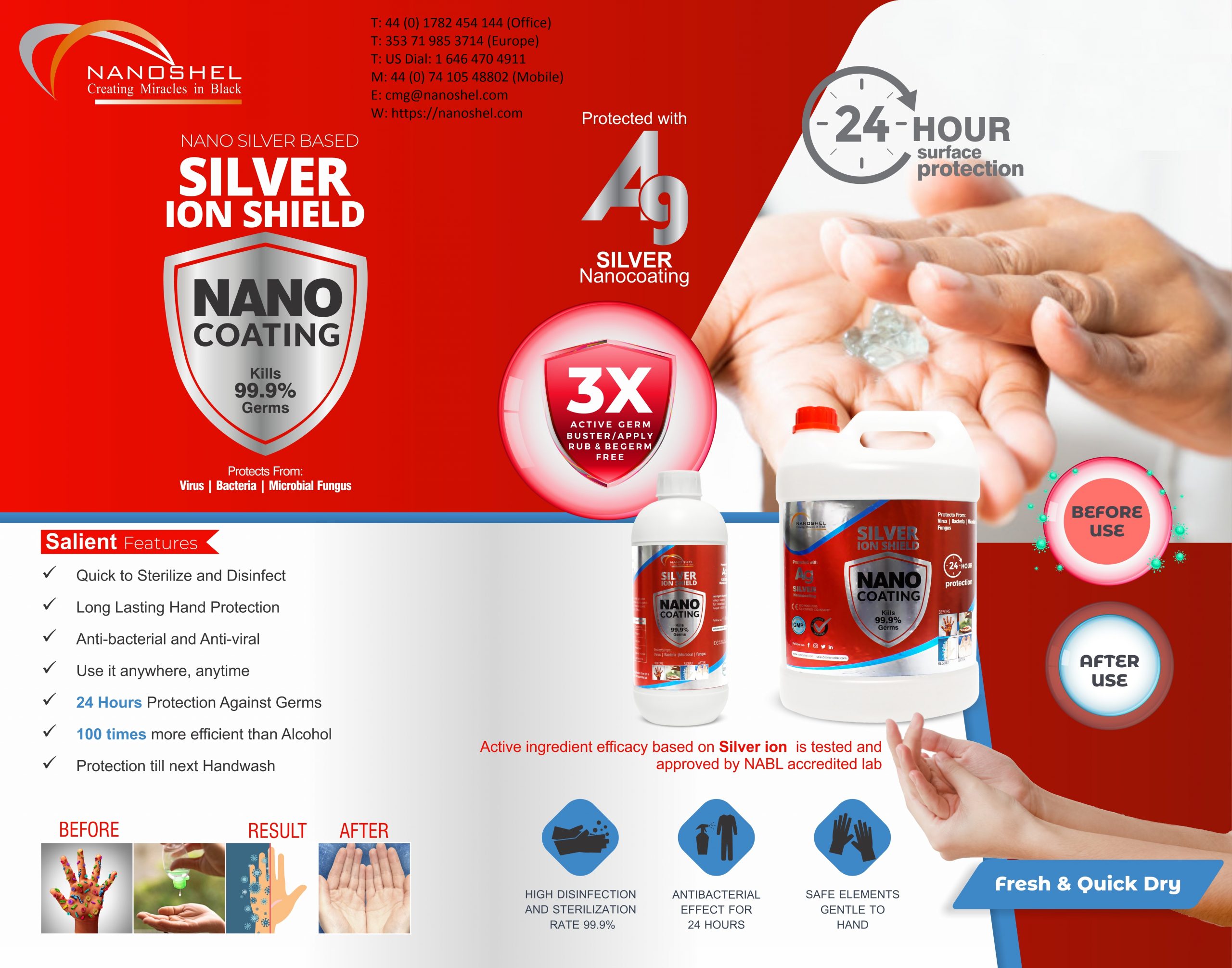 ANTI VIRUS NANO BARRIER COATINGS - For Sale Online by INSCX